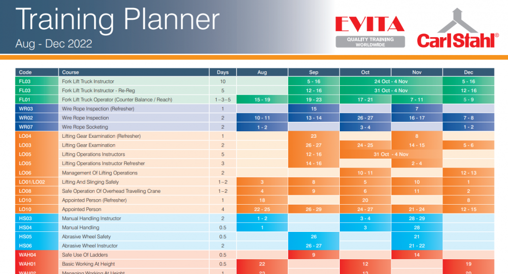 Training Dates for August to December 2022 | Carl Stahl Evita